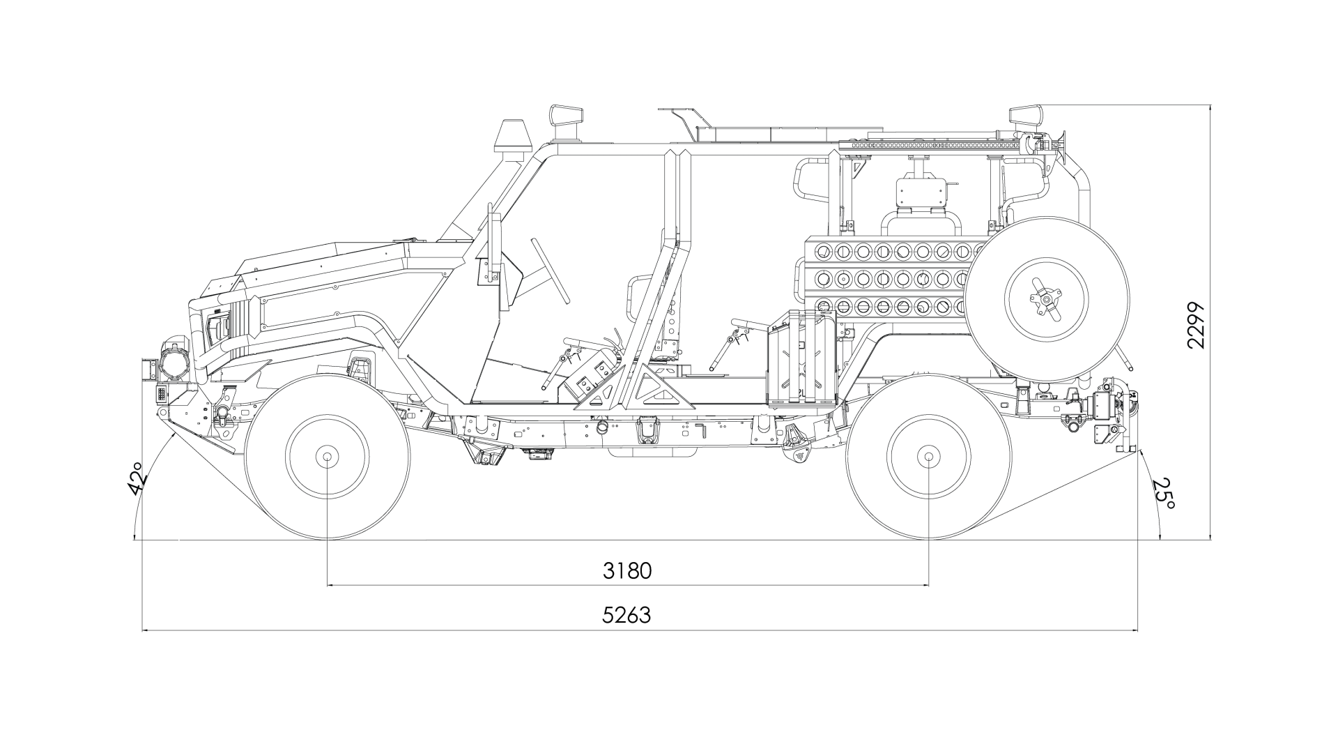 Panthera LPV T – MSPV